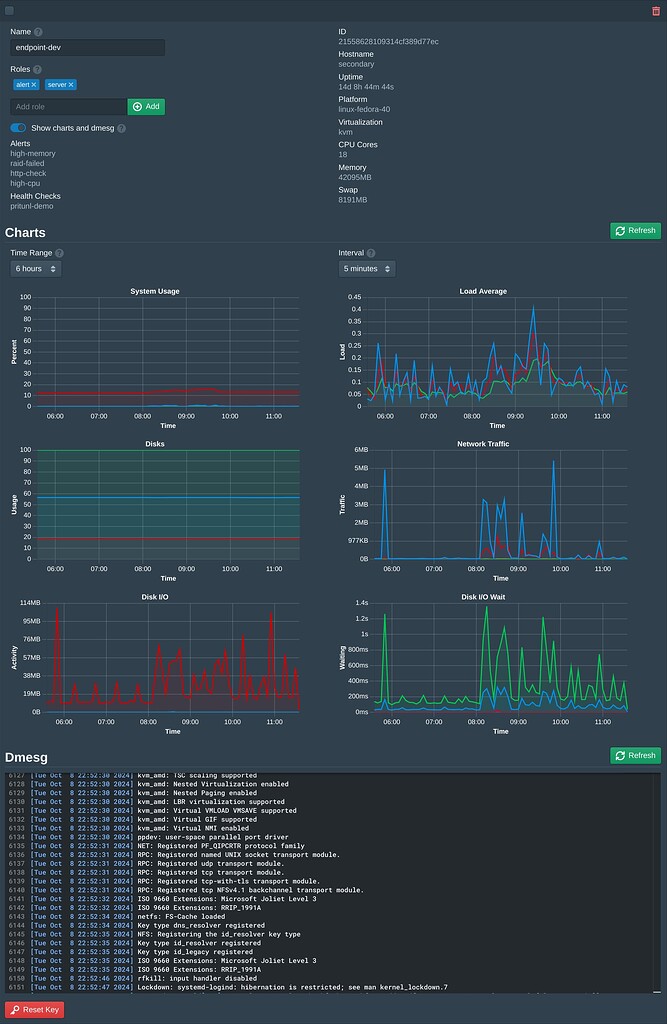 Pritunl Zero v1.0.3253.94 - Releases - Pritunl